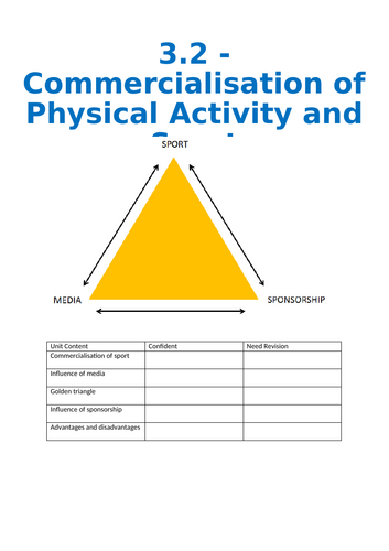 OCR GCSE PE - Paper 2 - 3.2 Commercialisation | Teaching Resources OCR GCSE PE - Paper 2 - 3.2 Commercialisation | Teaching Resources