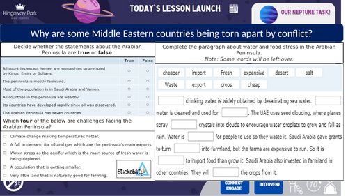KS3 Geography of the Middle East | Teaching Resources