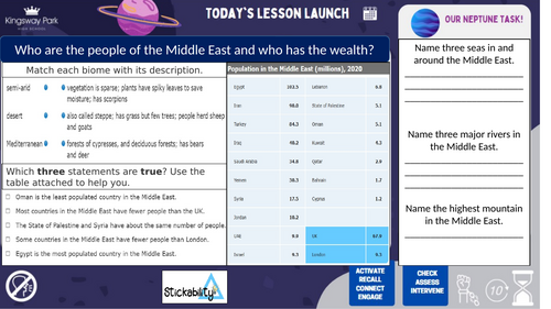KS3 Geography of the Middle East | Teaching Resources