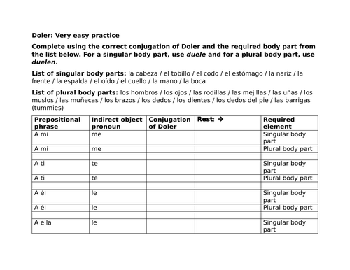 Doler: Very easy practice | Teaching Resources