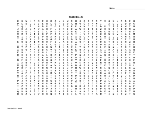 Rabbit Breeds Word Search for Small Animal Science Students | Teaching ...