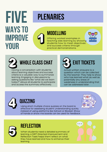 Pedagogy and Practice Posters | Teaching Resources