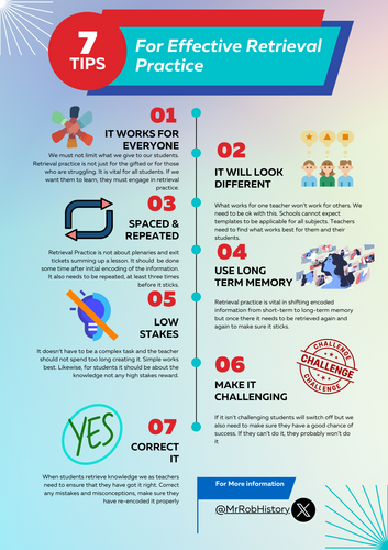 Pedagogy and Practice Posters | Teaching Resources