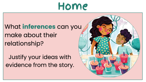 Home by Hena Kahn Short Story Lesson | Teaching Resources