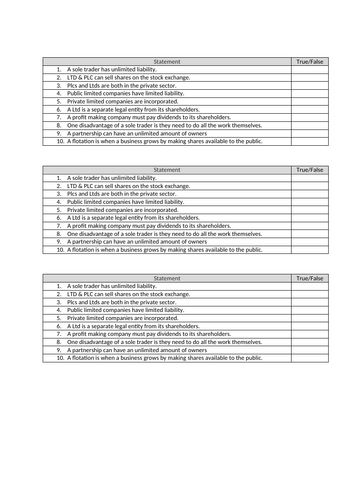 Limited Companies (Lesson 6) - A-Level Business | Teaching Resources