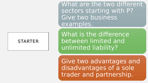 Limited Companies (Lesson 6) - A-Level Business | Teaching Resources