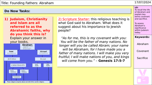 Judaism KS3 Entire Unit of Work | Teaching Resources
