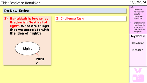 Judaism KS3 Entire Unit of Work | Teaching Resources