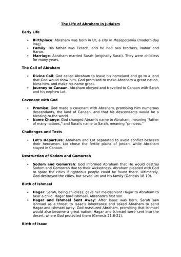 Judaism KS3 Entire Unit of Work | Teaching Resources