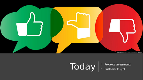 Community activator coach level 2 | Teaching Resources