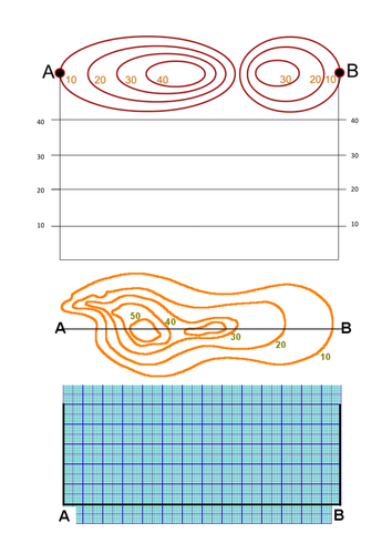 Fantastic Places, Lesson 5 - Contours | Teaching Resources