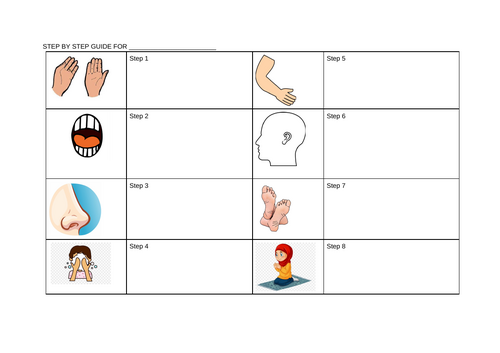 What are the key Muslim beliefs about worship? Islam | Teaching Resources