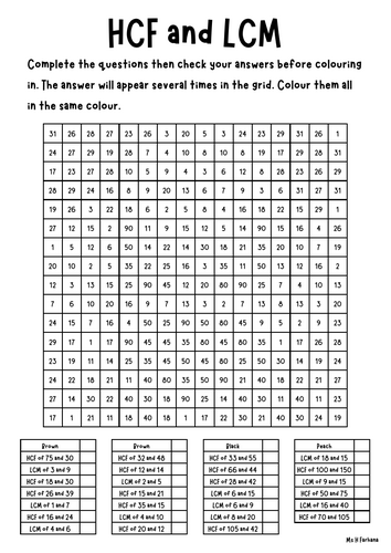 HCF and LCM Colouring in | Teaching Resources
