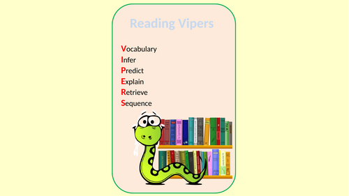 The Twits VIPERS Comprehension PowerPoint | Teaching Resources