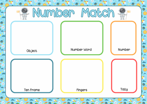 Space Themed Number Mat and Cards | Teaching Resources