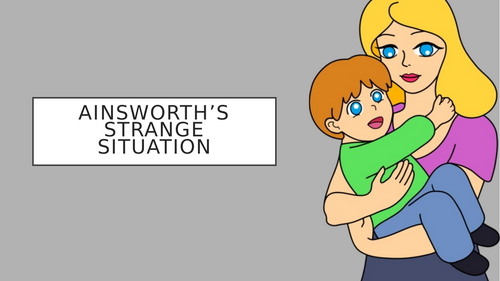 AQA AS Psychology: Attachment: Ainsworth's strange situation procedure ...