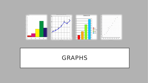 AQA AS Psychology: Research methods: Graphs | Teaching Resources