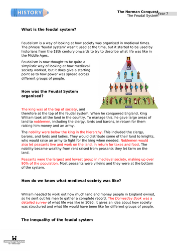 The Feudal System | Teaching Resources