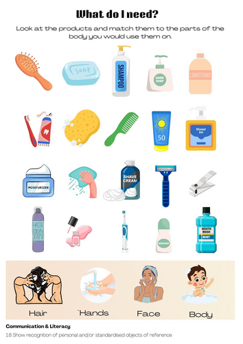 Recognition objects of reference. | Teaching Resources