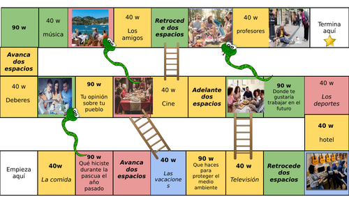 AQA Spanish Writing: Snakes & Ladders | Teaching Resources