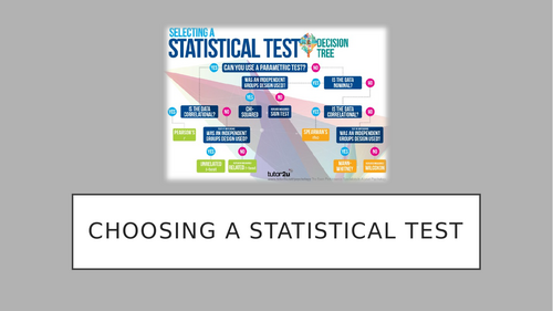 AQA A Level Psychology: Statistical testing | Teaching Resources AQA A Level Psychology: Statistical testing | Teaching Resources