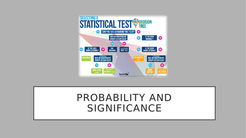 AQA A Level Psychology: Statistical testing | Teaching Resources AQA A Level Psychology: Statistical testing | Teaching Resources