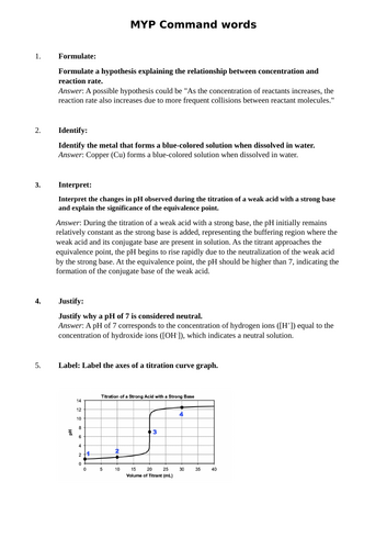 MYP 4 and 5 chemistry command words- with examples | Teaching Resources