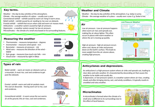 KS3 Weather and Climate Knowledge Organiser. Geography | Teaching Resources