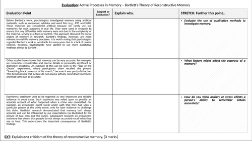 Aqa Gcse Psychology Bartletts Theory Of Reconstructive Memory [memory Topic] Teaching Resources
