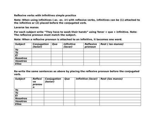 Reflexive verbs with infinitives simple practice | Teaching Resources