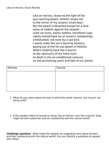 Like an Heiress lesson | Teaching Resources