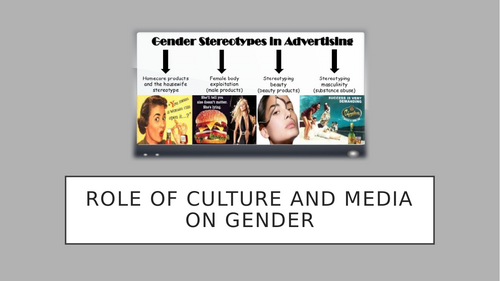 AQA A Level Psychology: Gender: The role of culture and media on gender | Teaching Resources
