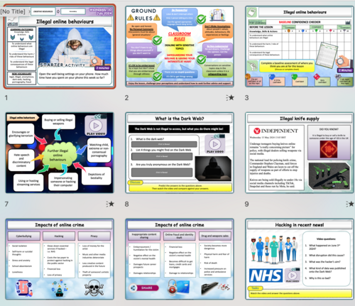 Illegal Online Behavious including Drug and Knife Safety | Teaching ...