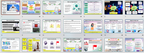 Illegal Online Behavious including Drug and Knife Safety | Teaching ...