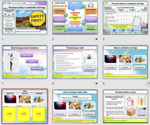 Personal Safety in Unfamiliar social or Work Settings | Teaching Resources