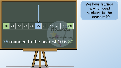 AQA Entry Level 2 Maths - Numbers 1-100 PowerPoint Lesson (Properties ...
