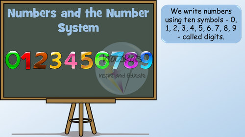 AQA Entry Level 2 Maths - Numbers 1-100 PowerPoint Lesson (Properties ...
