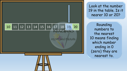 AQA Entry Level 2 Maths - Numbers 1-100 PowerPoint Lesson (Properties ...