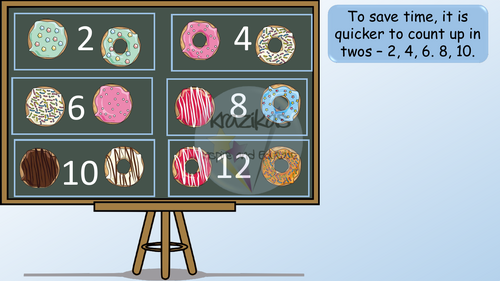 AQA Entry Level 2 Maths - Numbers 1-100 PowerPoint Lesson (Properties ...