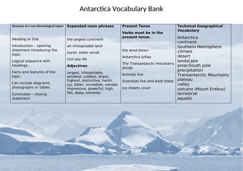 Antarctica Information Writing Word Bank | Teaching Resources