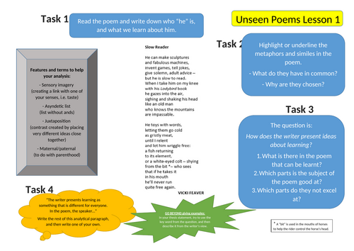 English Language and Literature Cover Lessons (bundle) | Teaching Resources