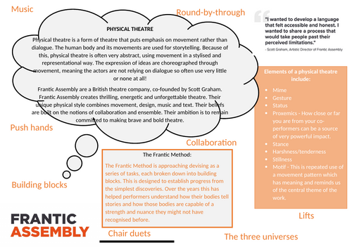 Frantic Assembly Knowledge Organiser | Teaching Resources
