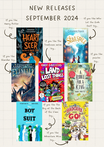 September Book Releases Library Poster | Teaching Resources