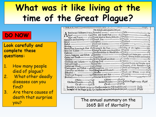 The Great Plague 1665 | Teaching Resources