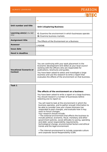 Unit 1 - Exploring Enterprise (Full unit) | Teaching Resources