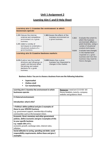 Unit 1 - Exploring Enterprise (Full unit) | Teaching Resources
