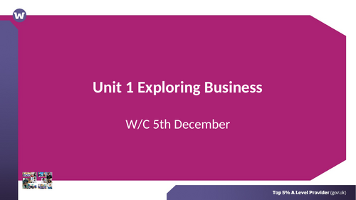 Unit 1 - Exploring Enterprise (Full unit) | Teaching Resources
