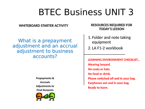 Unit 3 - Personal and Business Finance | Teaching Resources