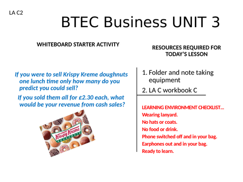 Unit 3 - Personal and Business Finance | Teaching Resources