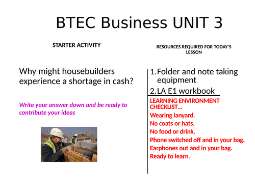 Unit 3 - Personal and Business Finance | Teaching Resources